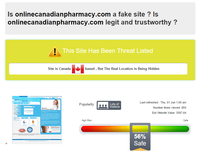 Onlinecanadianpharmacy.com Reviews – Low-Rated Internet Pharmacy