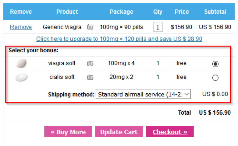 Neededpillsstore.com Review – Top Supplier of the Drugs You Need