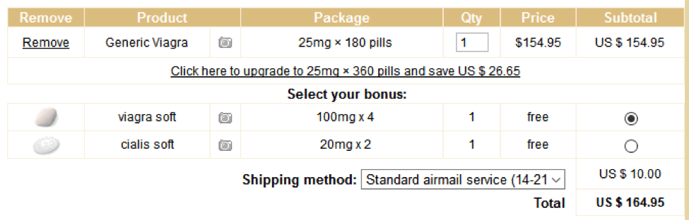 » Topedsolution.com Review – Impressive Store with Affordable Meds for Sale